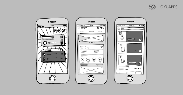 Steps To Write Great Mobile Application Requirement Documents | HokuApps